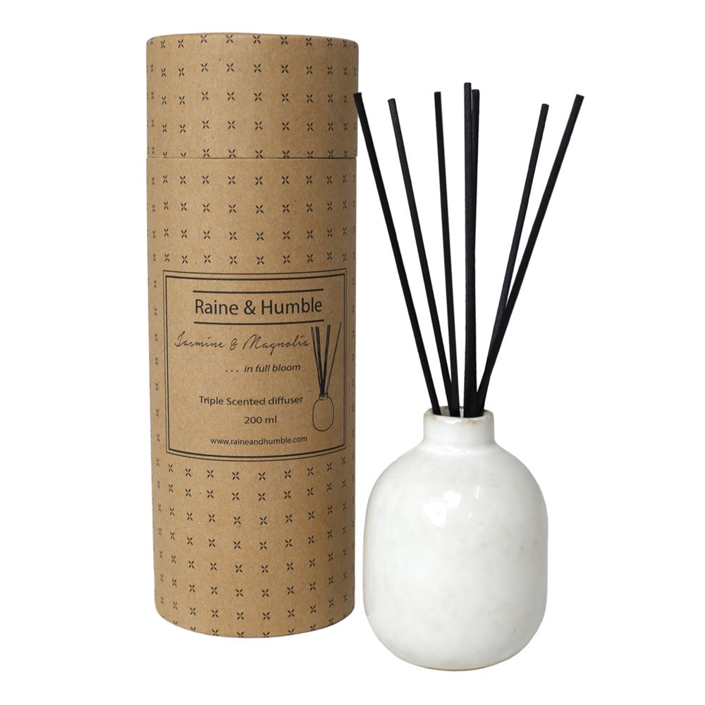 Diffusers – Saffron Inc